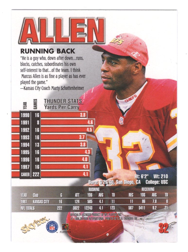 1998 Skybox Thunder #32 Marcus Allen (Kansas City Chiefs) – Sportscard ...