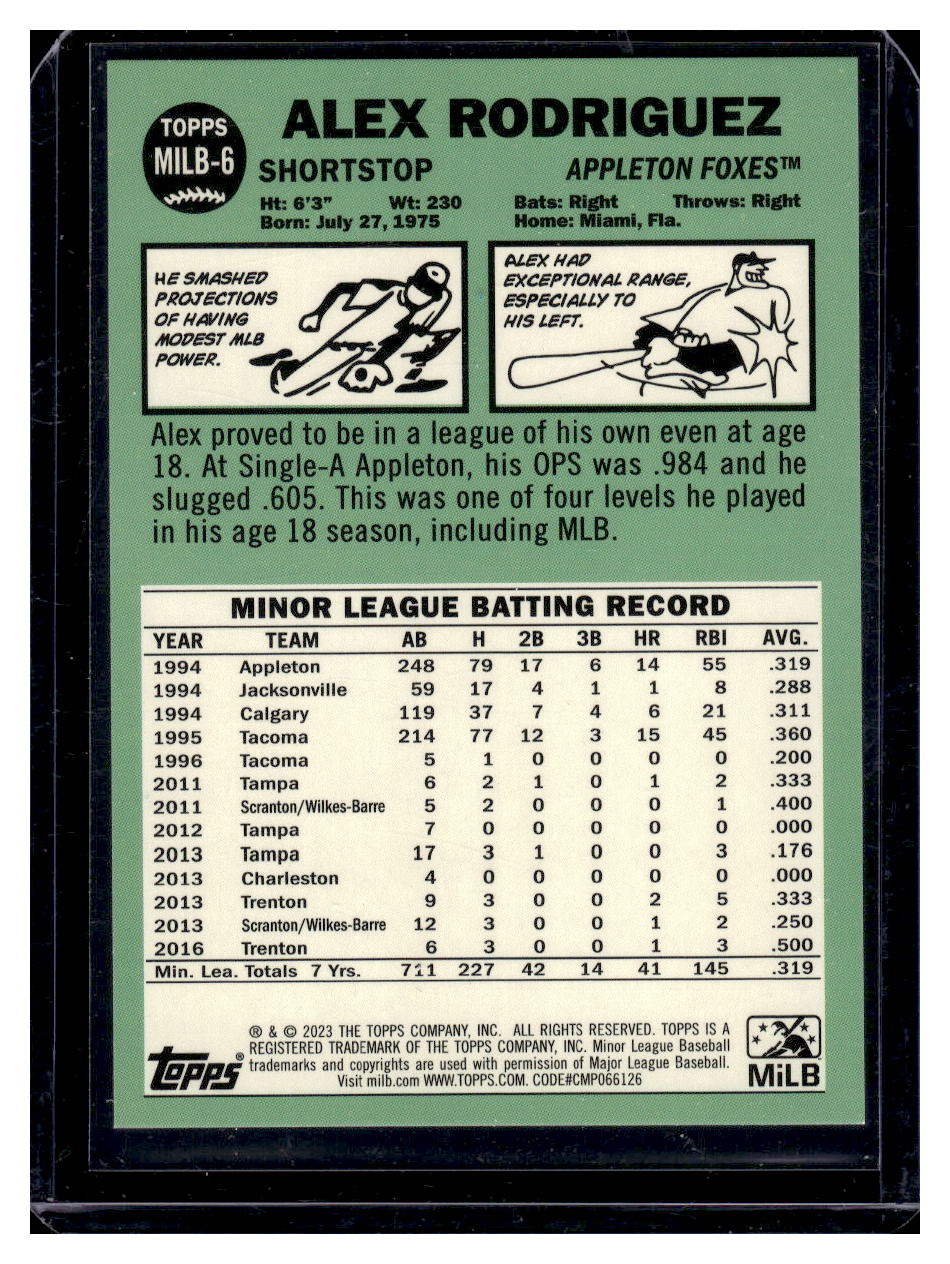 2023 Topps Pro Debut MiLB Legends Alex Rodriguez #MILB-6 (Appleton Fox – Sportscard Superstore